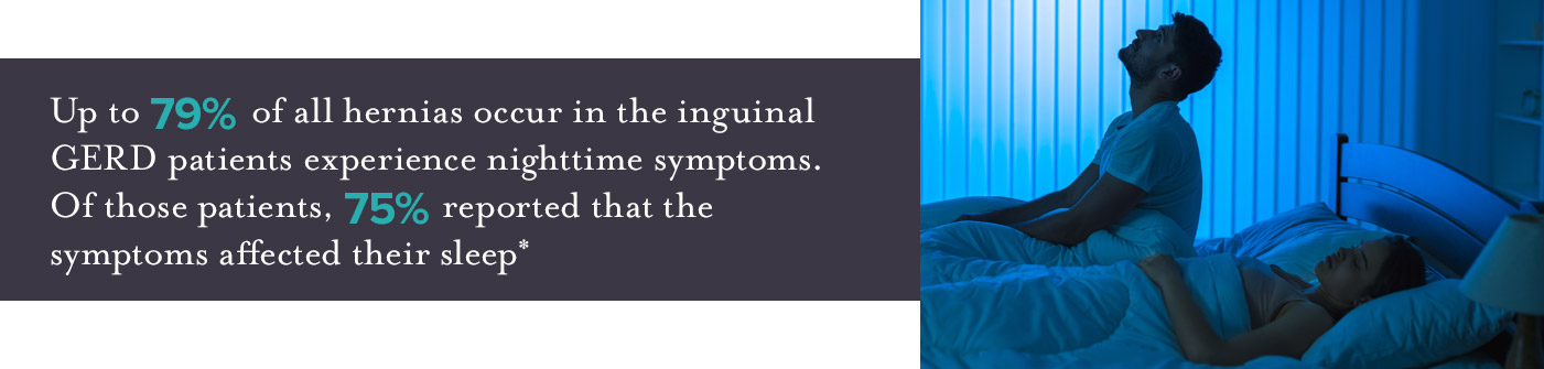 Nighttime Heartburn Help - Dr. John Uecker